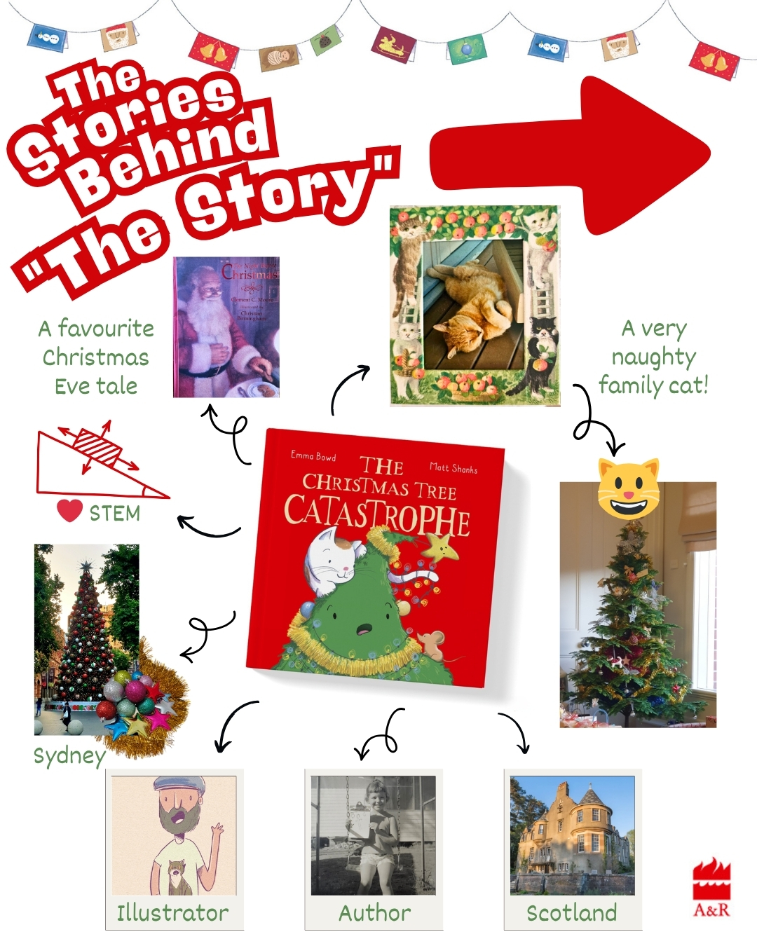 ‘The Christmas Tree Catastrophe’ – A Picture Book Inspired by Real Life ...